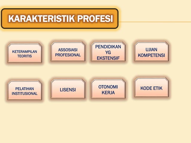 etika profesi | PPTX