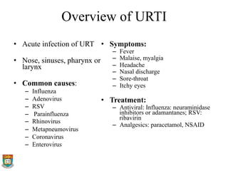 Diagnosis and Management of Acute Community Acquired Pneumonia ...