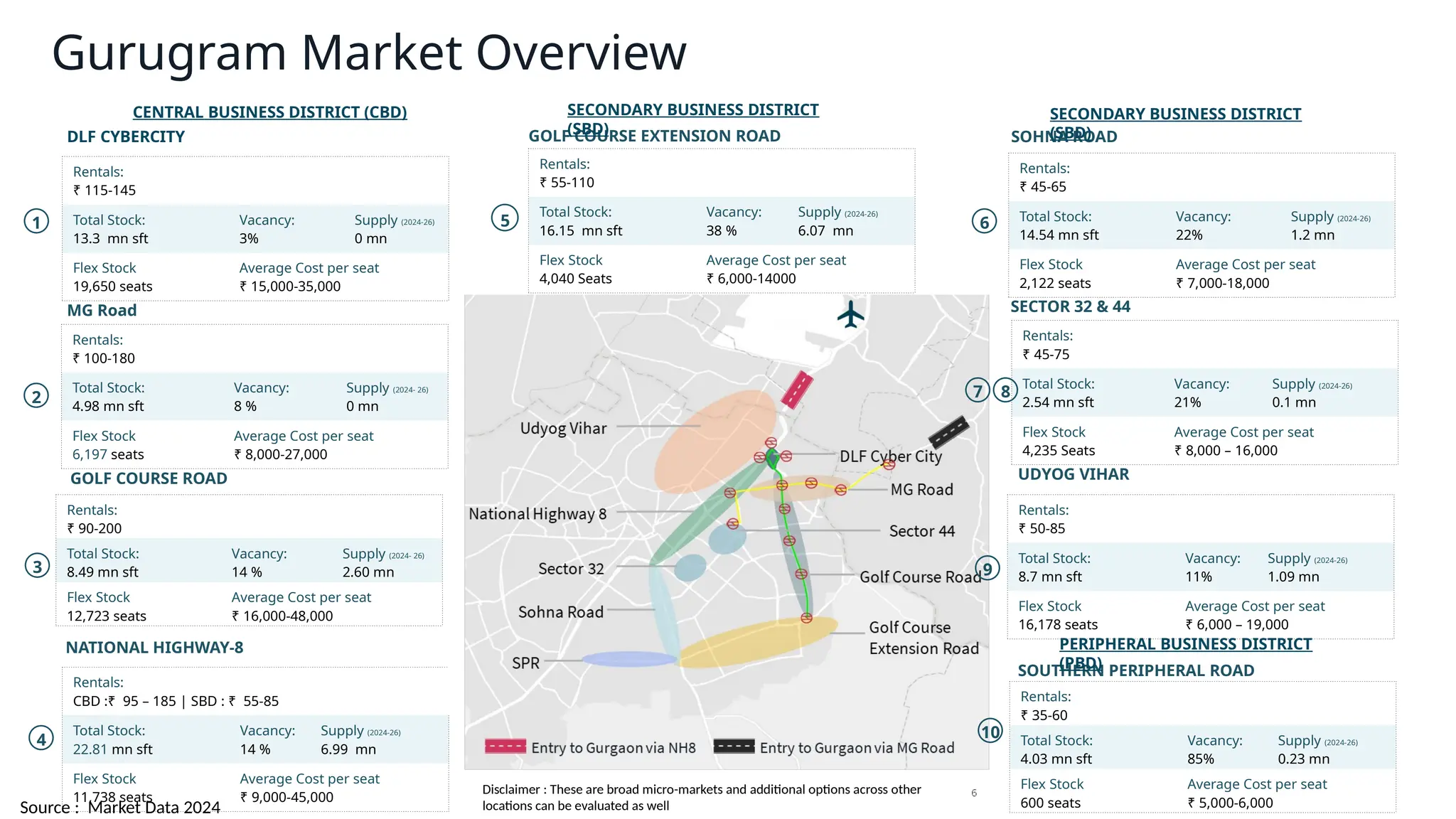 education capability and market overview.pptx