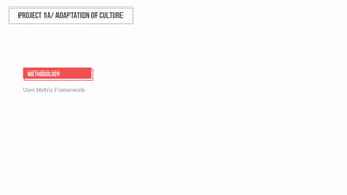 Representing Place_Project_02_Presentation Slides | PPT