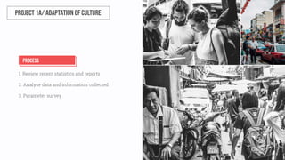 Representing Place_Project_02_Presentation Slides | PPT