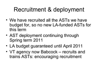 Slides for asts at knclc | PPT