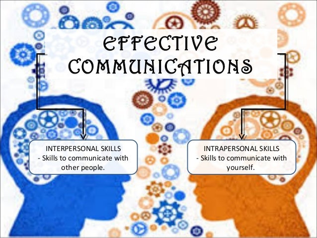 Effective Communications - set induction