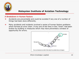 Slides for Chap 1.pdf
