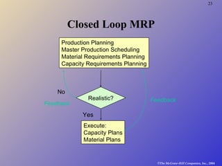 Material Requisite Planning | PPT