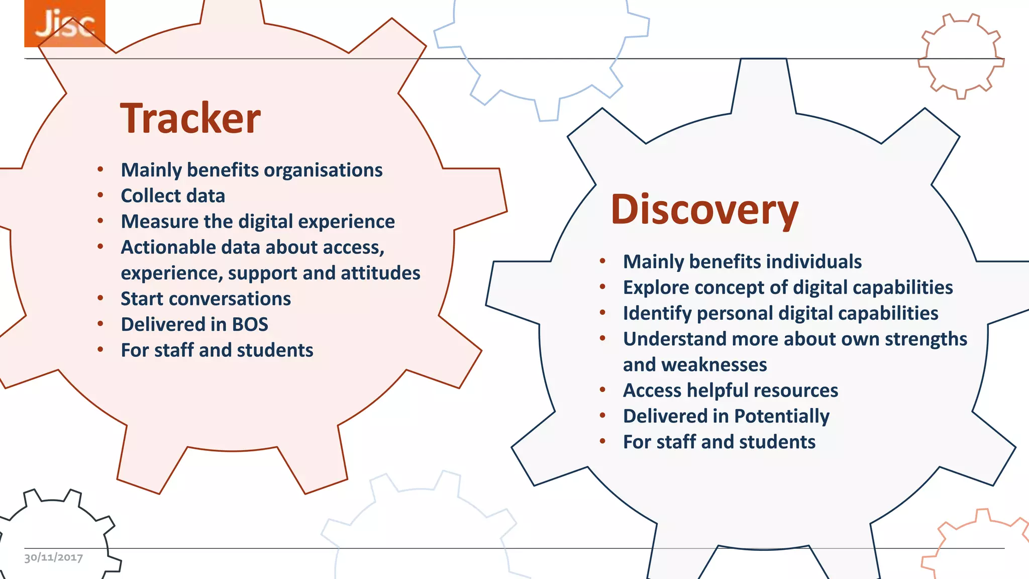 Digital discovery: update | PPT