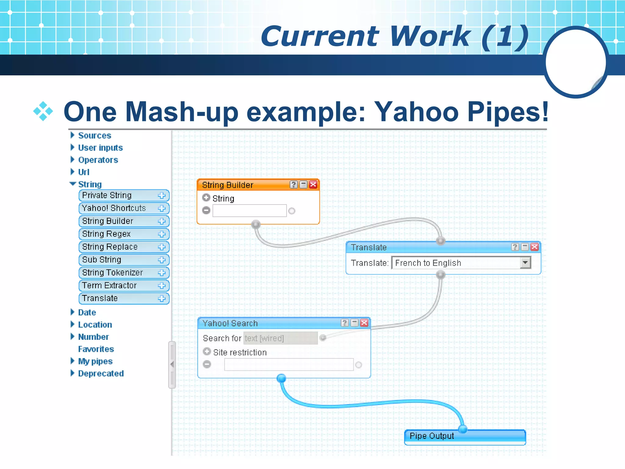 The Incoming Trends of End-user driven Service Creation - Digibiz 2009 ...