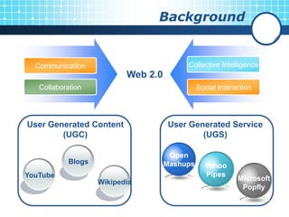 The Incoming Trends of End-user driven Service Creation - Digibiz 2009 ...