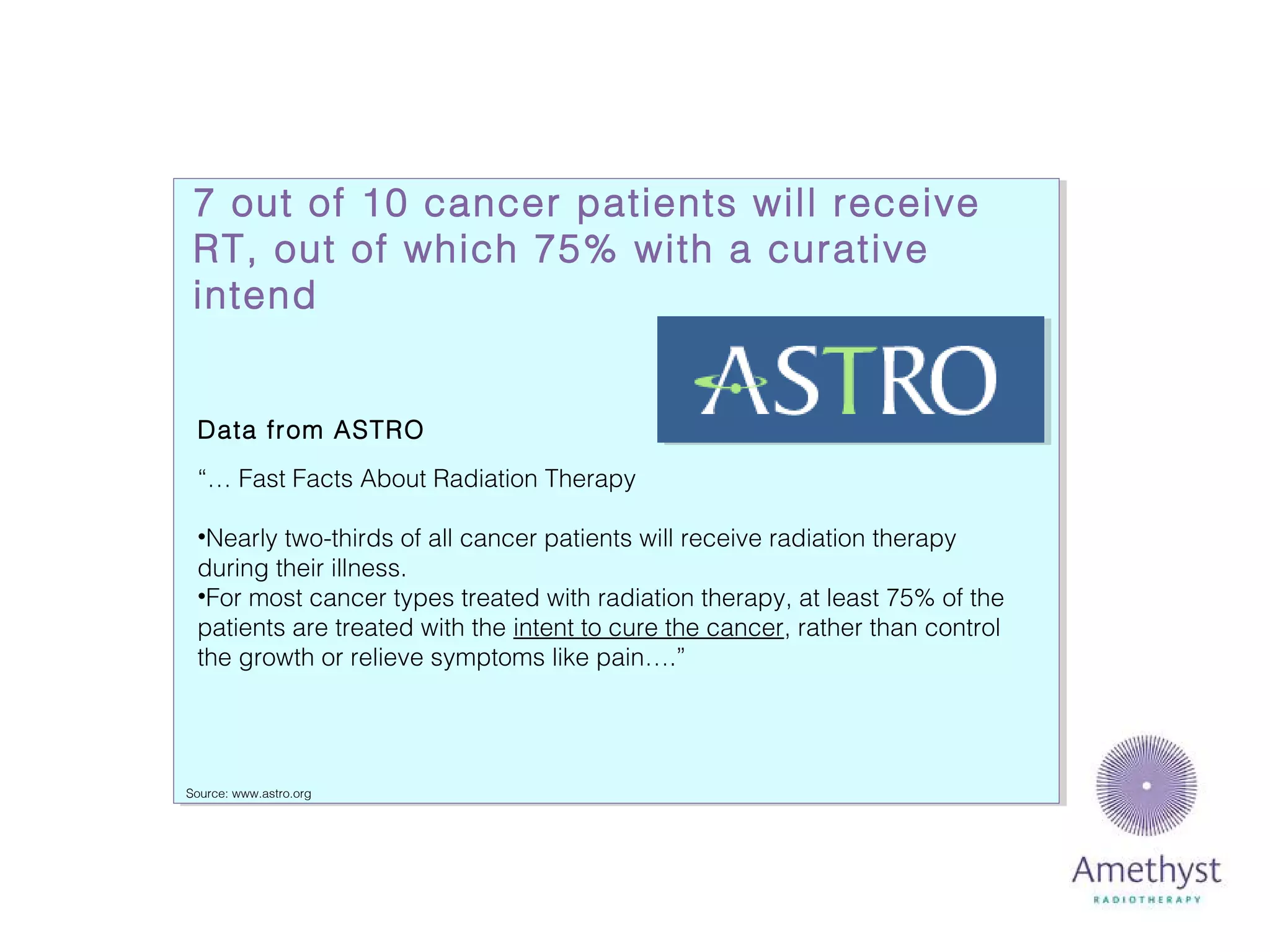 Amethyst Radiotherapy key, facts and figures | PPT