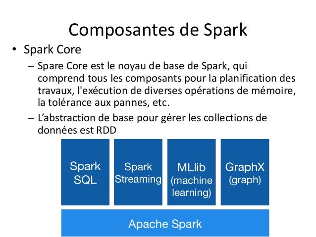 Distributed computing with Spark 2.x