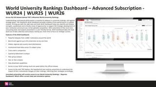 Slides for meeting with 23 universities.pptx