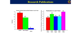 Slides for modifications.pptx