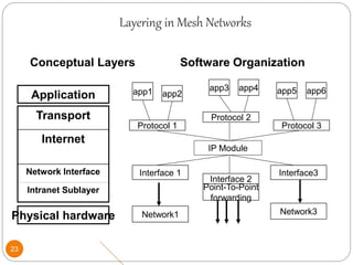 Slides for protocol layering and network applications | PPTX