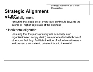 Performance Measures for Supply Chain Management.pptx