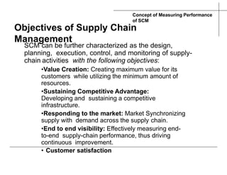 Performance Measures for Supply Chain Management.pptx