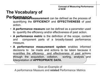 Performance Measures for Supply Chain Management.pptx