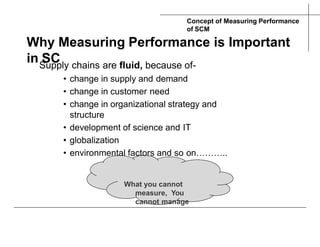 Performance Measures for Supply Chain Management.pptx