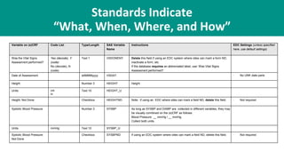 Best practices for implementing and maintaining successful standards | PPTX