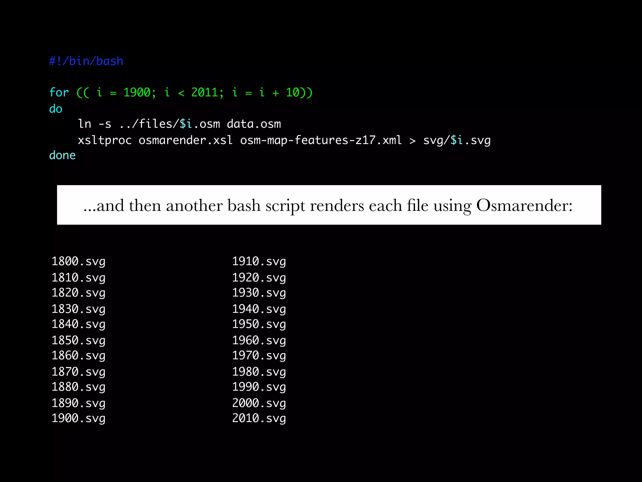 Mapping History on Open Street Map | KEY