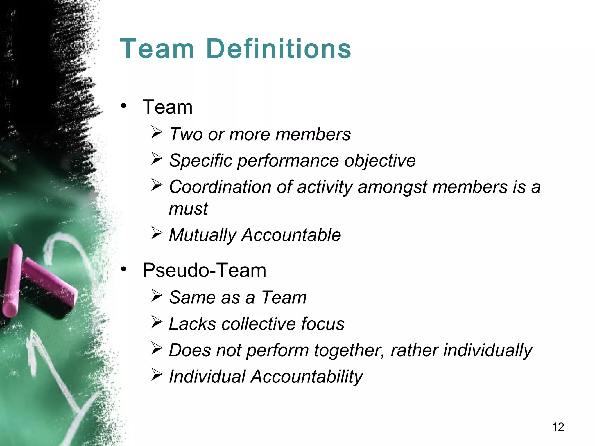 Team Building: Creating Effective Teams | PPT
