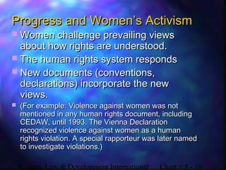 Slides for unit 3 women's human rights | PPT