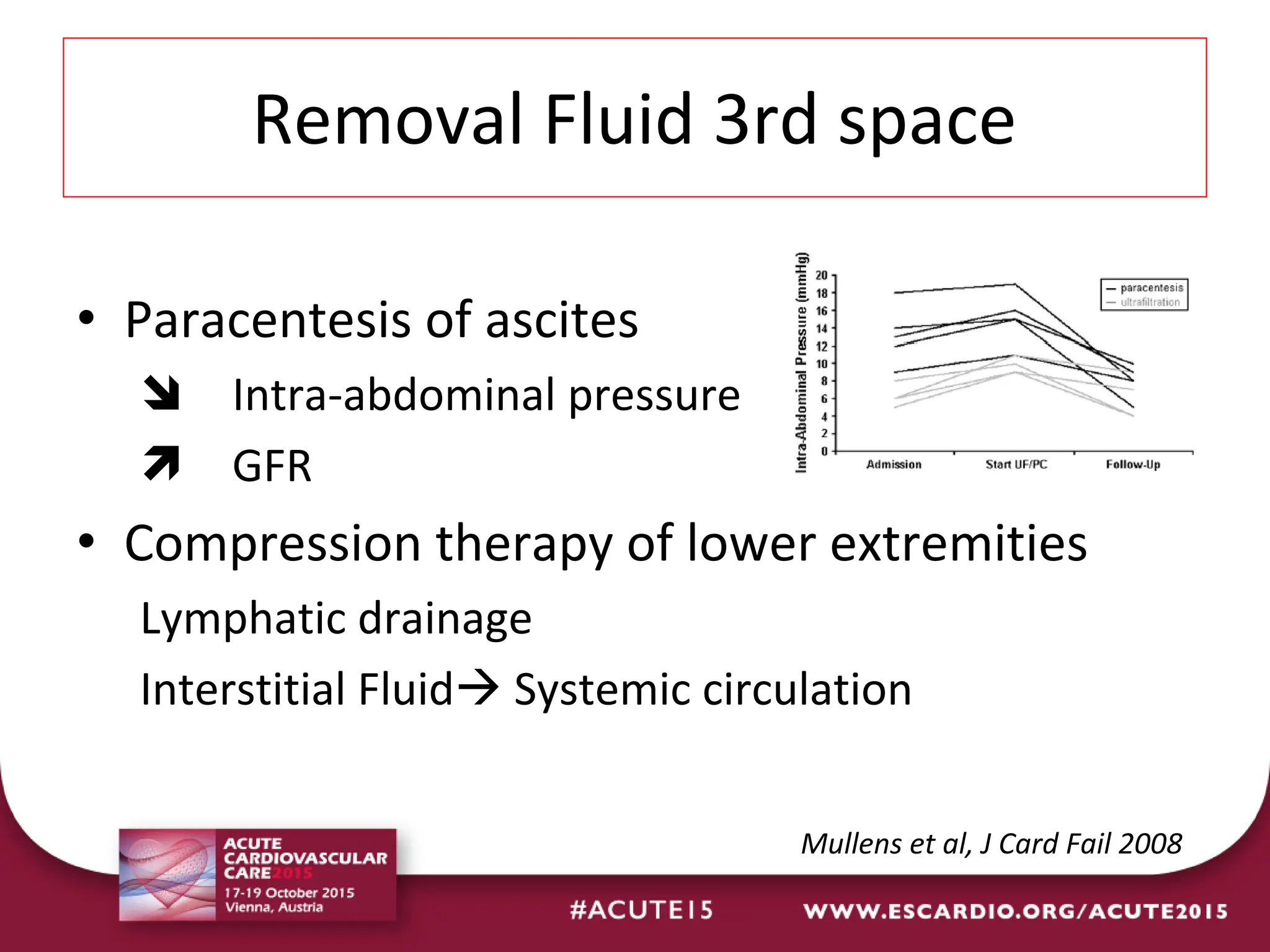 Cardiorenal Syndrome ghent university hospital , belgium | PDF