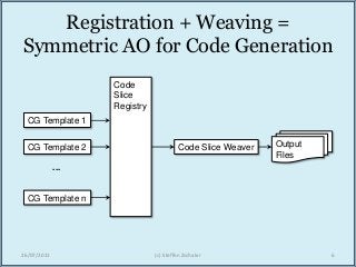 Towards Modular Code Generators Using Symmetric Language-Aware Aspects | PPT