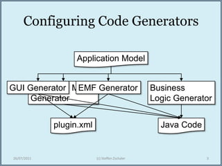 Towards Modular Code Generators Using Symmetric Language-Aware Aspects | PPT