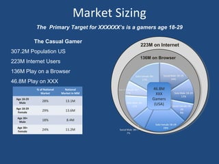 Slides From Ea Broswer Game Competition | PPT