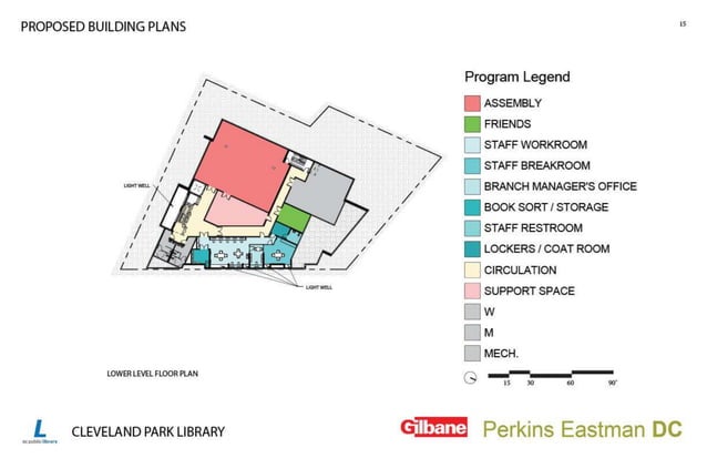 Cleveland Park Library Design Concept | PPTX