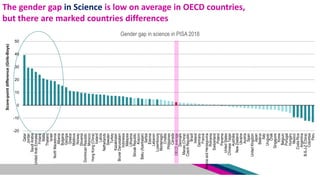 Slides from OECD & NEA webinar Are education policies doing enough to enhance career paths of ...