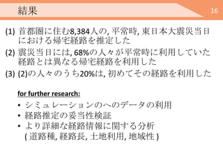 RyoWako_Slides gisa2013 | PPTX | Auto Navigation Systems | Auto Technology