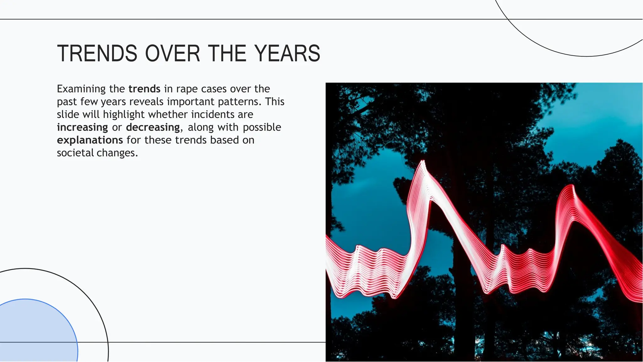 Rape Cases in India - Statistics & State Wise Cases 2024 | PDF