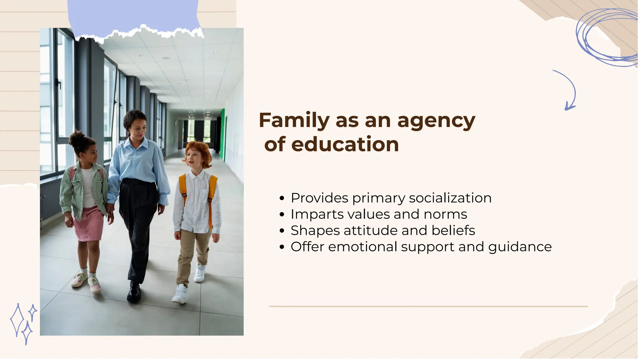 Agencies of education: Family and school | PDF