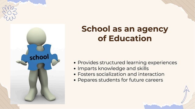 Agencies of education: Family and school | PPT