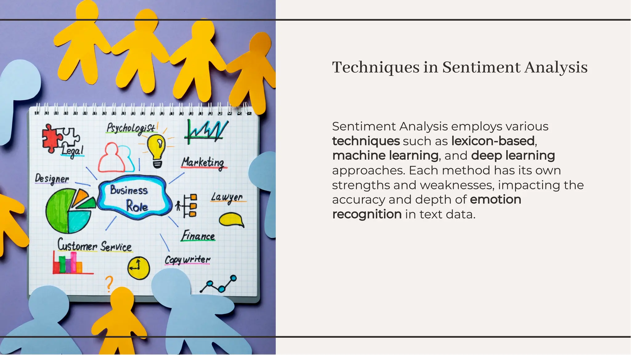 Sentiment Analysis Understanding Emotions In Data Ppt