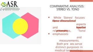 Anatomical prefixes stereo and tono by Vemavarapu Priscilla Jasper ...