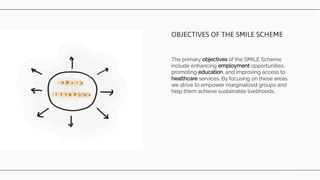 SMILE Scheme for Empowering Transgenders And Beggars For A Brighter ...