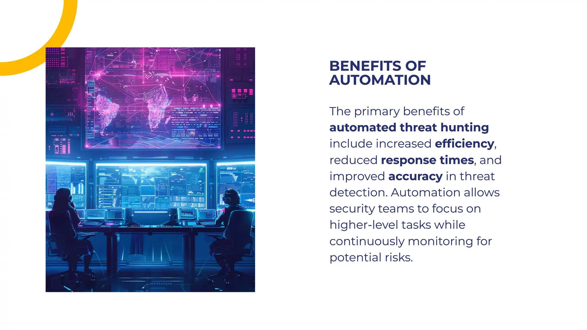 Enhancing Cybersecurity: The Power Of Automated Treat Hunting | PPT