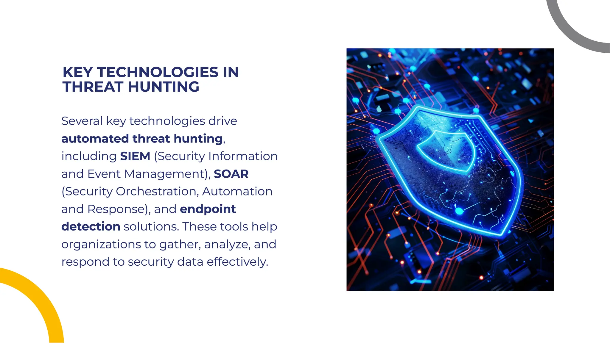 Enhancing Cybersecurity: The Power Of Automated Treat Hunting | PPT