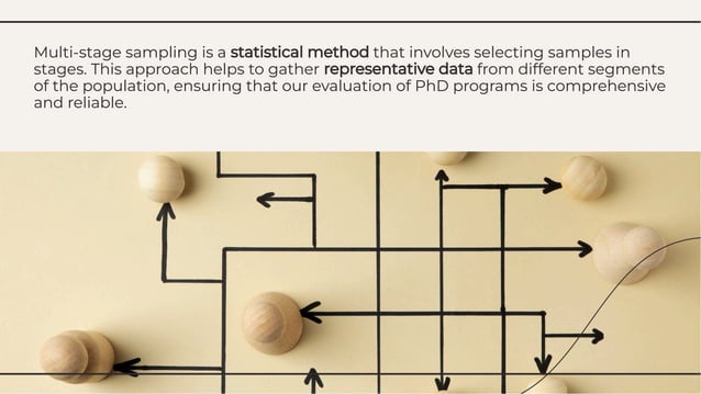 Evaluating Excellence A Multi Stage Sampling Approach To Assess Phd Program Success In India Ppt