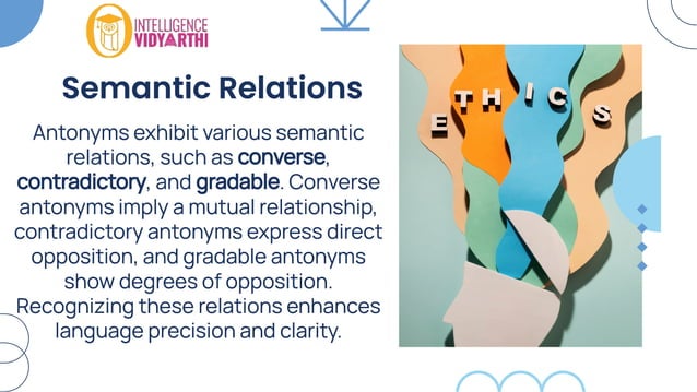 The diversity of antonyms in english | Intelligence vidyarthi | PPT