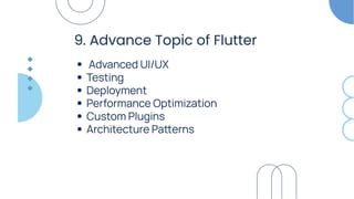 fluttering-into-the-future-navigating-the-road-map-of-2024 ...