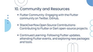 fluttering-into-the-future-navigating-the-road-map-of-2024 ...