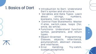 fluttering-into-the-future-navigating-the-road-map-of-2024 ...