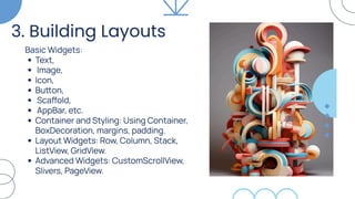 fluttering-into-the-future-navigating-the-road-map-of-2024 ...