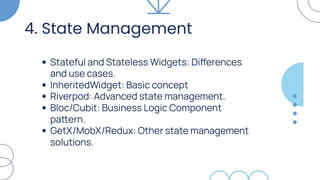 fluttering-into-the-future-navigating-the-road-map-of-2024 ...