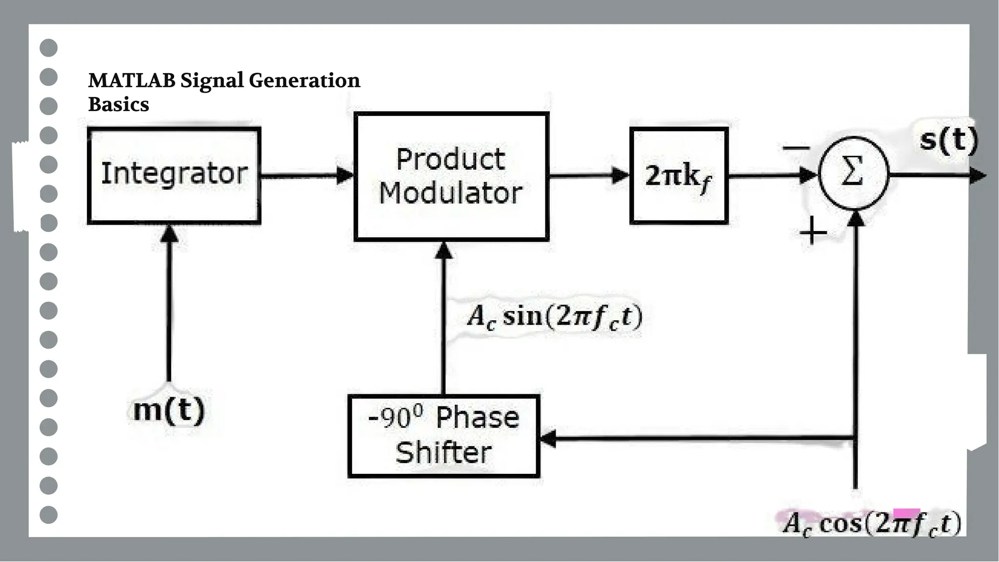 slidesgo-generating-nbfm-signals-using-matlab-20240701172836ZNCH.pdf | Technology & Computing