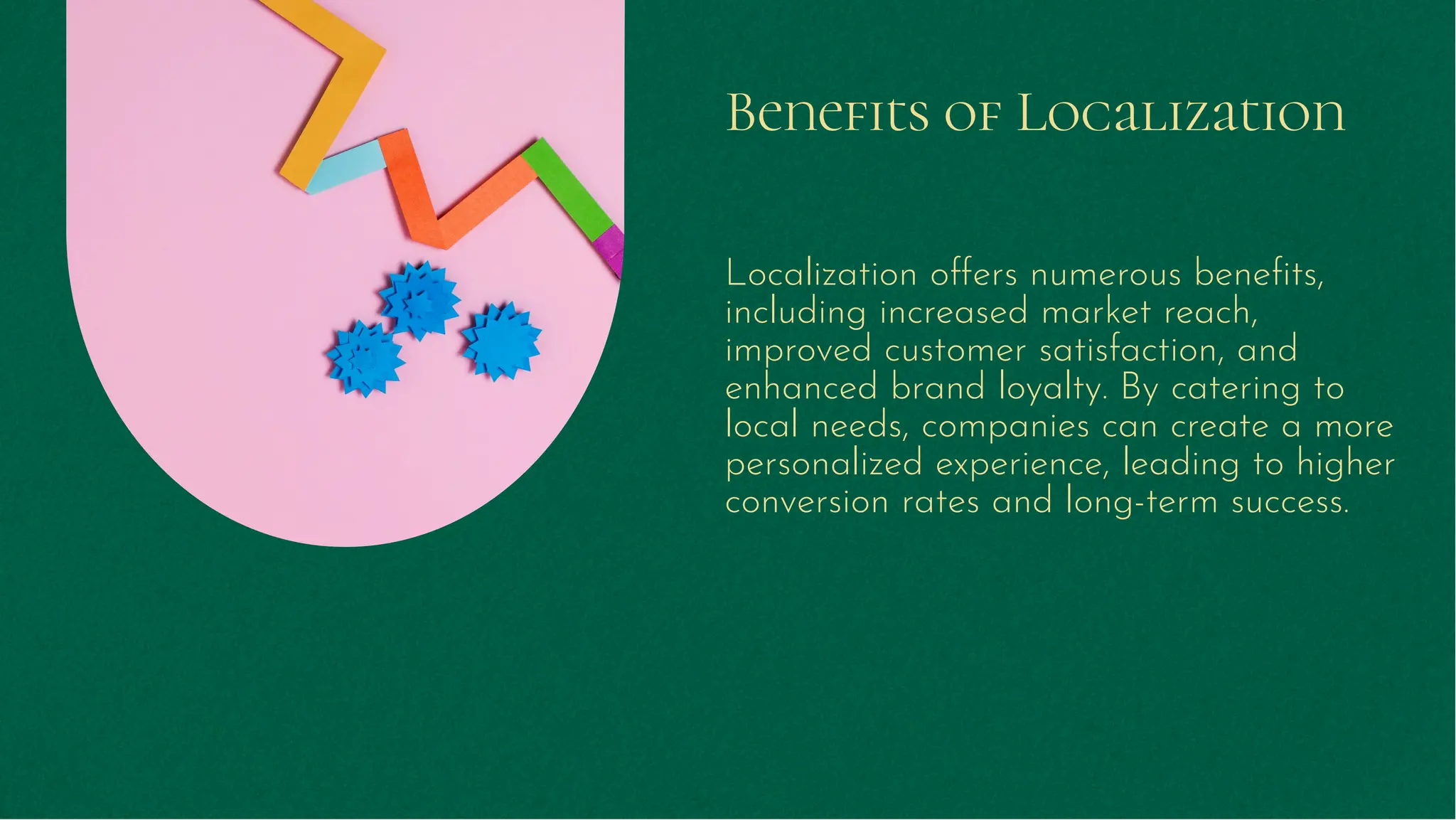 Professional Localization Services | Bridge Global Communication Gaps | PPT