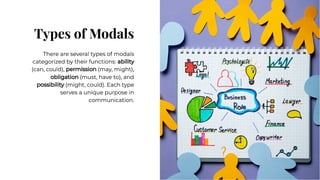 modals-and-determiners-a-comprehensive-guide-to-english-grammar-20240726152628kGIl.pdf